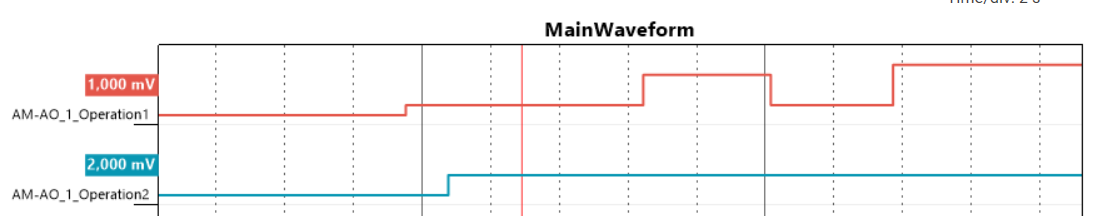 TestRunner の GUI 上でテスト結果の確認を行う - AUTOmealドキュメント