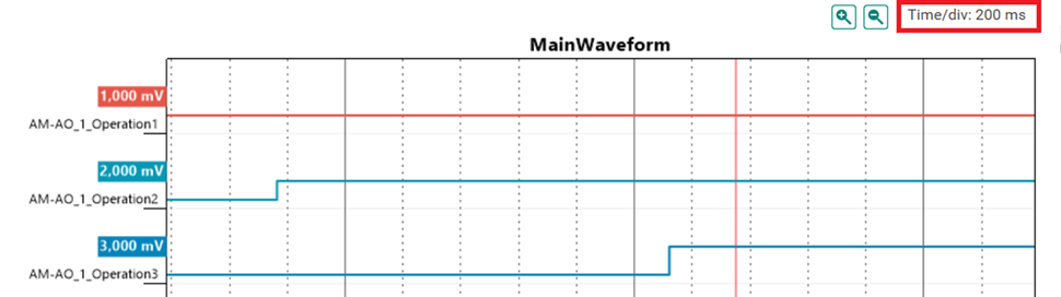 TestRunner の GUI 上でテスト結果の確認を行う - AUTOmealドキュメント