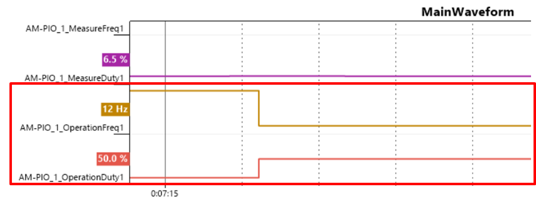 TestRunner の GUI 上から制御を行う - AUTOmealドキュメント