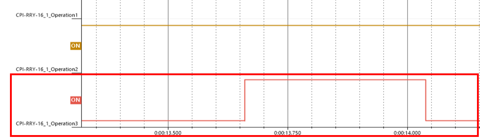 TestRunner の GUI 上から制御を行う - AUTOmealドキュメント