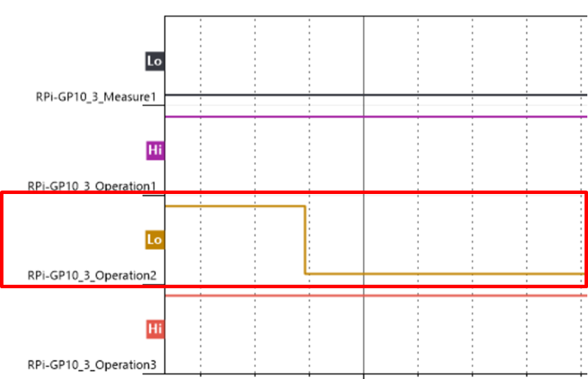 TestRunner の GUI 上から制御を行う - AUTOmealドキュメント