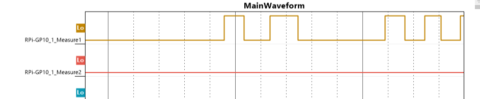 TestRunner の GUI 上で計測を行う - AUTOmealドキュメント