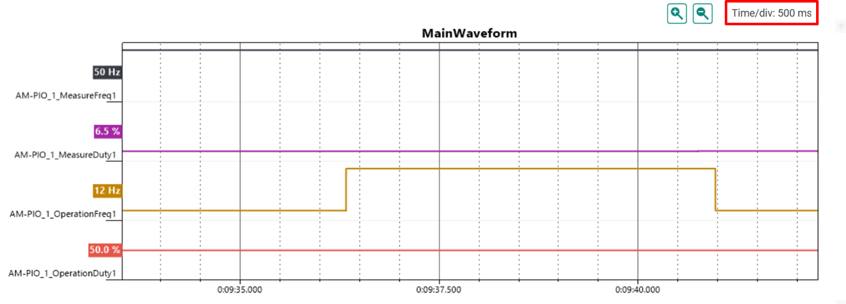TestRunner の GUI 上で計測を行う - AUTOmealドキュメント