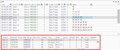 CAN ペイン - AUTOmealドキュメント