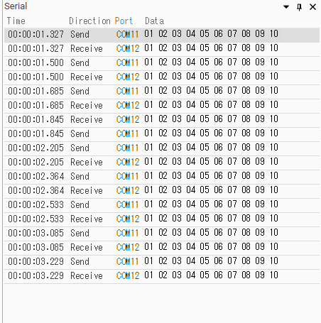 シリアルペイン - AUTOmealドキュメント