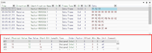 CAN のメッセージを編集・送信・受信する - AUTOmealドキュメント